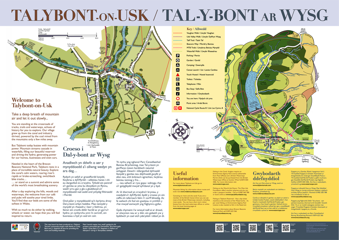 Visitor Map Board | Talybont-on-Usk